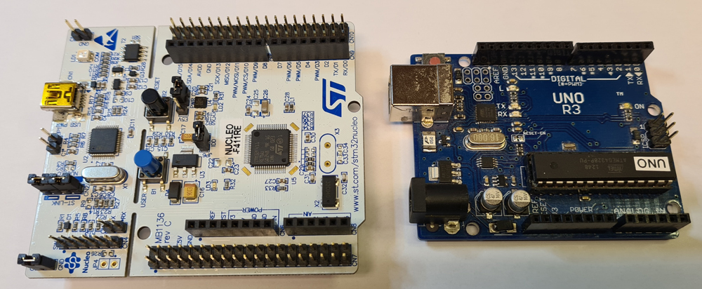 DIY: STM32 WhiteBoard64, Part 1: Design – Retronics